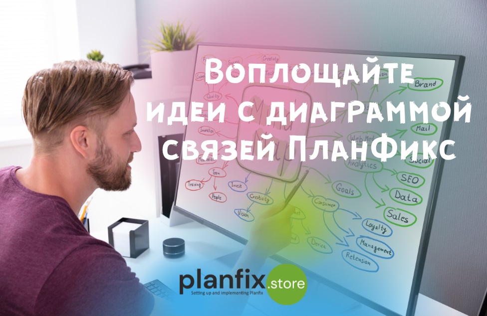 Воплощайте идеи с помощью диаграммы связей ПланФикс!
